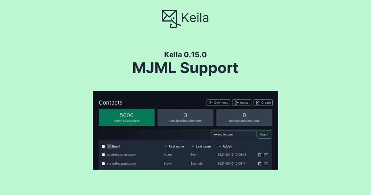 MJML Support - Keila